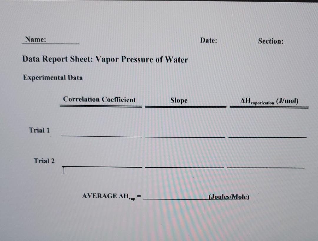 Name: Date: Section: Data Report Sheet: Vapor | Chegg.com
