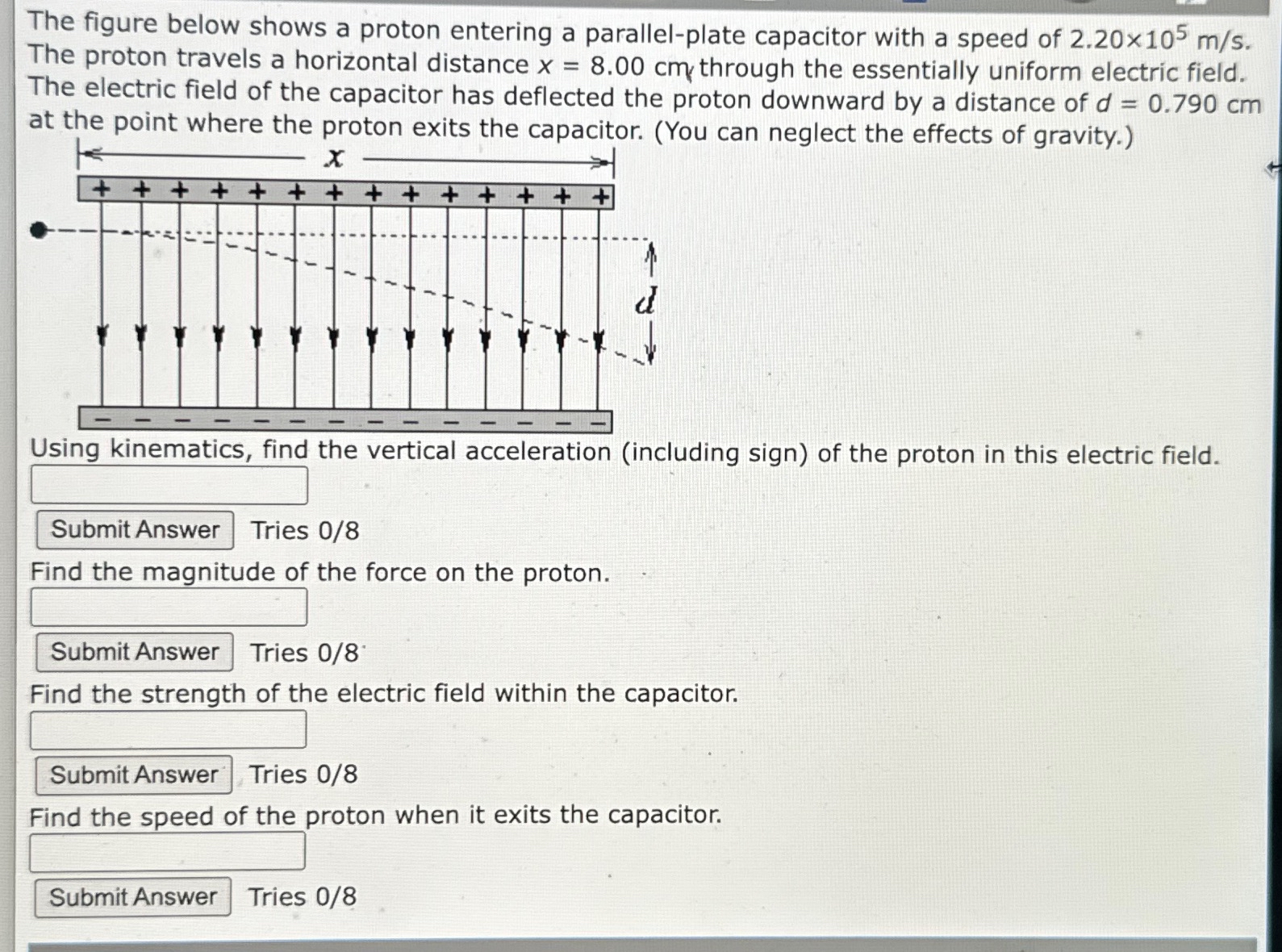 Solved The figure below shows a proton entering a | Chegg.com