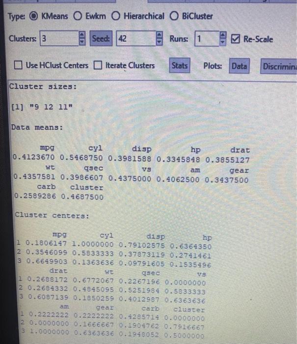 Solved using the Kmeans statistics of these three clusters | Chegg.com