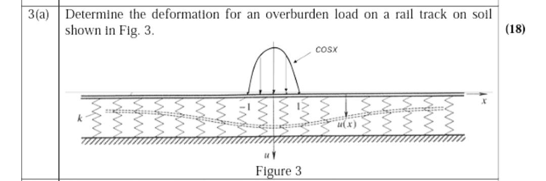 3(a) Determine the deformation for an overburden load | Chegg.com