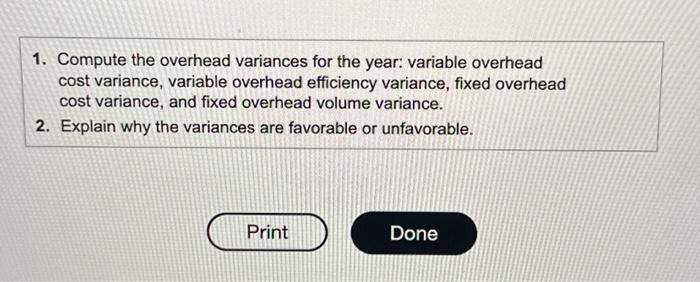 Solved 1. Compute the overhead variances for the year: | Chegg.com