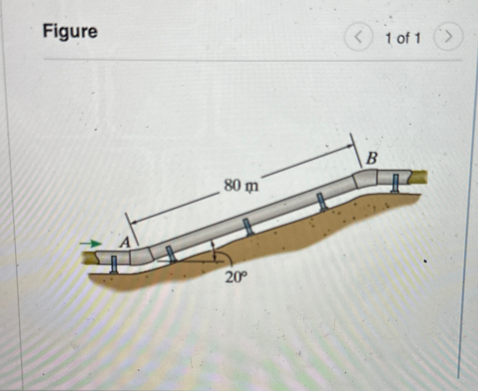 Solved Oil flows through the 50 -mm-diameter pipe at | Chegg.com