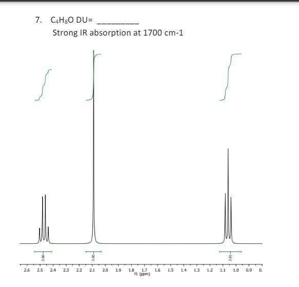 Solved C4H8ODU=Strong IR absorption at 1700cm-1 | Chegg.com