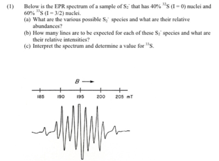 Solved (1) Below is the EPR spectrum of a sample of S2 that | Chegg.com