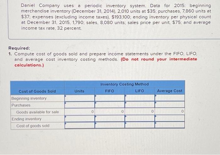 Solved Daniel Company uses a periodic inventory system. Data | Chegg.com
