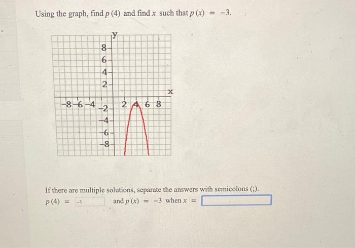 Solved Using the graph, find p (4) and find x such that | Chegg.com
