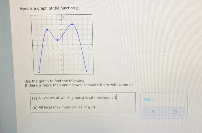 Solved Here is a graph of the function g. Use the graph to | Chegg.com