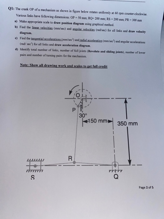 Solved Q1: The crank OP of a mechanism as shown in figure | Chegg.com