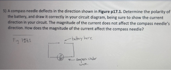 Solved 5) A compass needle deflects in the direction shown | Chegg.com