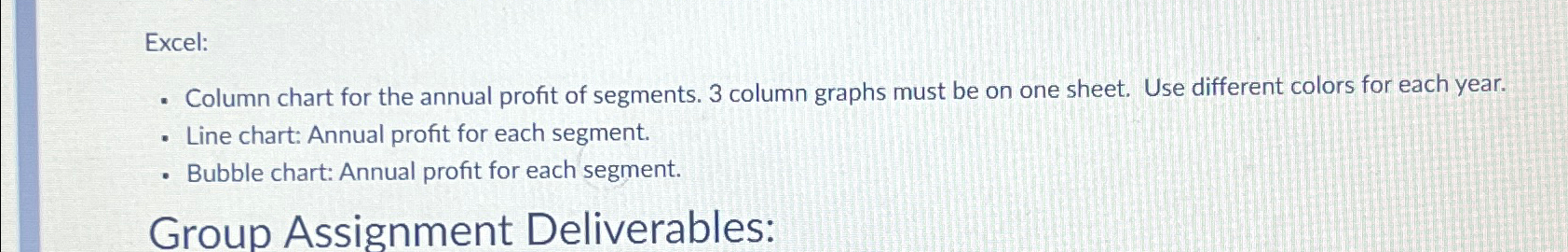 Solved Excel:Column chart for the annual profit of segments. | Chegg.com