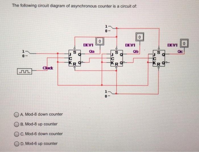 Solved The following circuit diagram of asynchronous counter | Chegg.com