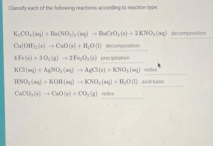 Solved Classify each of the following reactions according to | Chegg.com