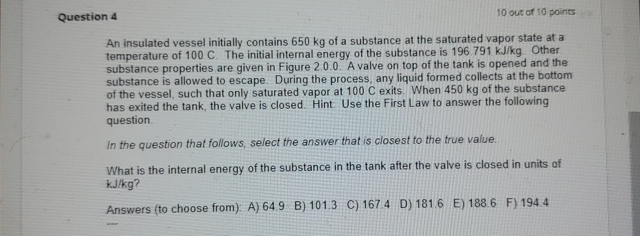 Solved Question 410 ﻿out of 10 ﻿pointsAn insulated vessel | Chegg.com