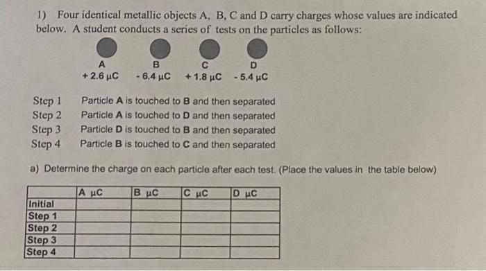 Solved 1) Four identical metallic objects A, B, C and D | Chegg.com