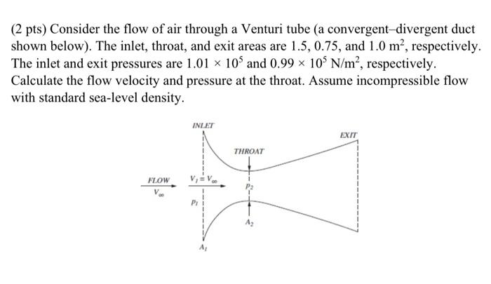 Solved Consider the flow of air through a Venturi tube (a | Chegg.com