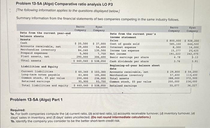 Solved Problem 13-5A (Algo) Comparative ratio analysis LO P3 | Chegg.com