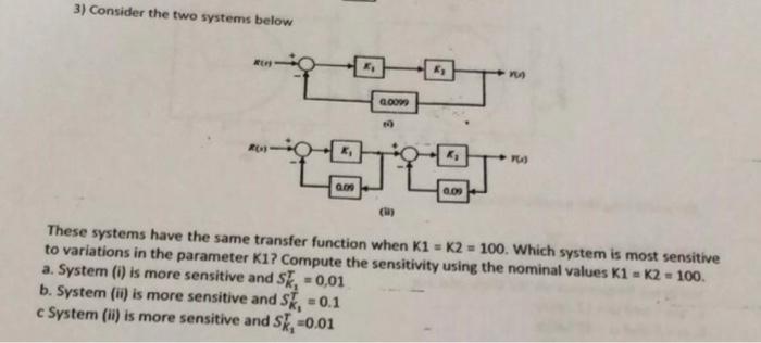 Solved 3) Consider the two systems below These systems have | Chegg.com