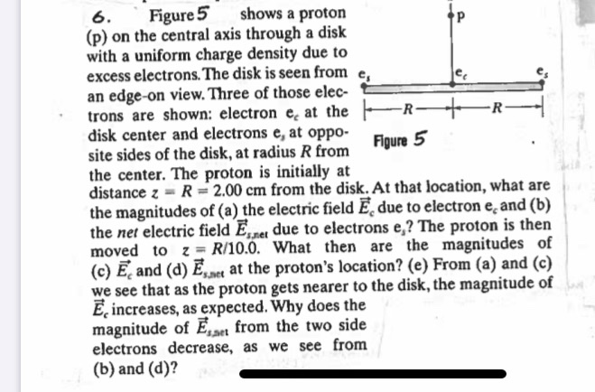 Solved Figure 5 6. Figure 5 shows a proton (p) on the | Chegg.com