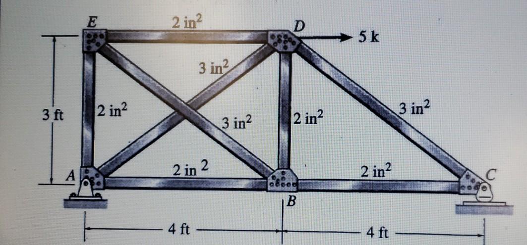 Solved Consider the truss as shown below. A hinge supports | Chegg.com