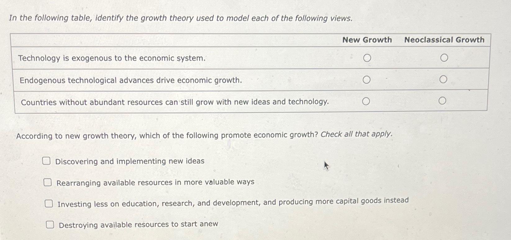 Solved In the following table, identify the growth theory | Chegg.com
