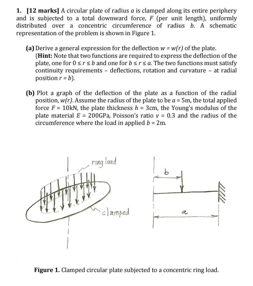 Solved 1. [12 marks] A circular plate of radius a is clamped | Chegg.com
