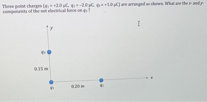 Solved Three point charges (q1=+2.0μC,q2=−2.0μC,q3=+1.0μC) | Chegg.com