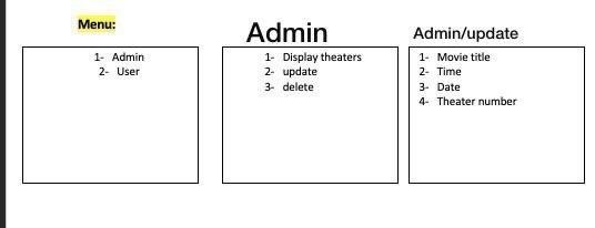 Solved Using java Write a cinema tickets program USING 2D | Chegg.com