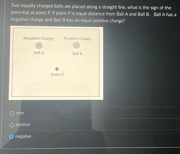 Solved Two equally charged balls are placed along a straight | Chegg.com