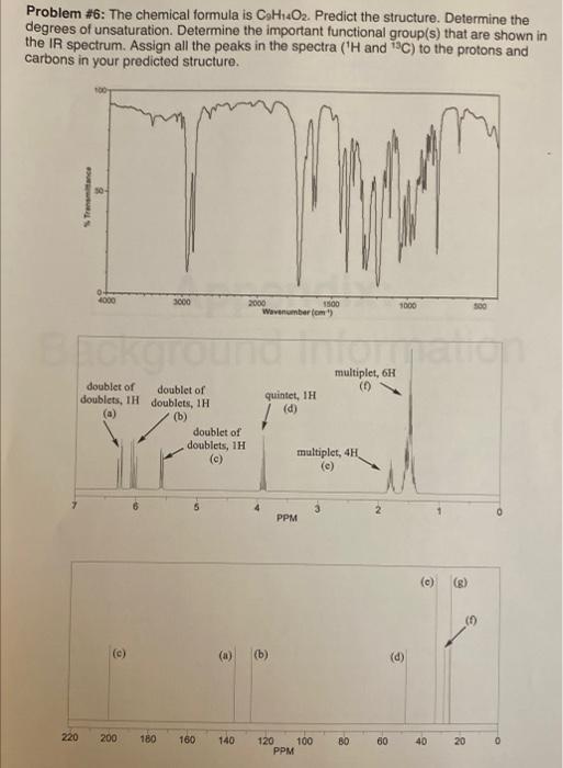 Solved Problem \#6: The chemical formula is C9H14O2. Predict | Chegg.com