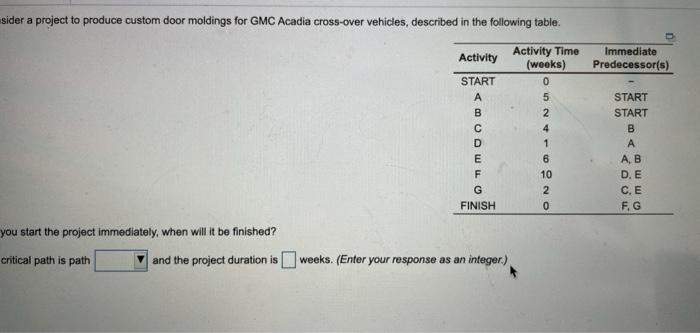 Solved sider a project to produce custom door moldings for | Chegg.com