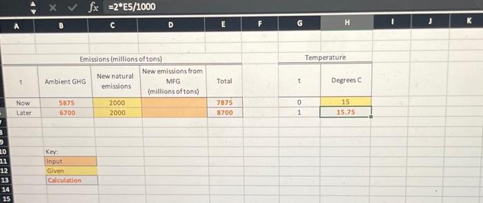Solved 1. A Solve for the equilibrium price and quantity in | Chegg.com