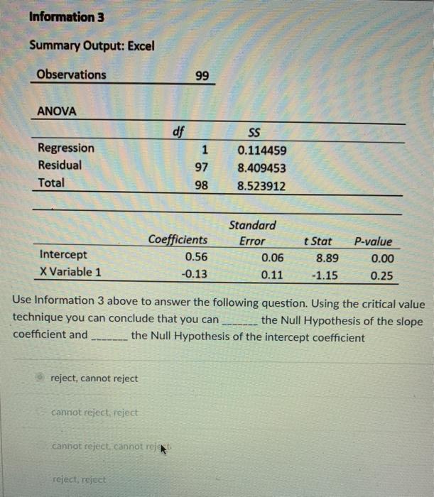 Solved Information 3 Summary Output: Excel Observations 99 | Chegg.com