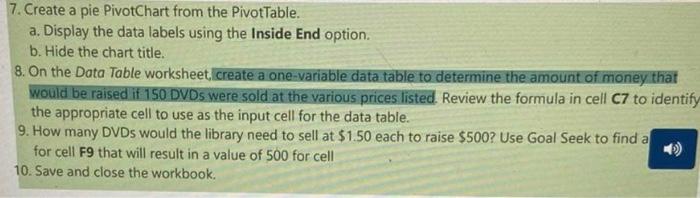 Solved 7. Create a pie PivotChart from the PivotTable. a. | Chegg.com