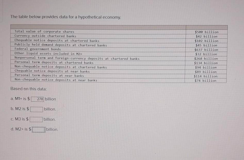 Solved The table below provides data for a hypothetical | Chegg.com