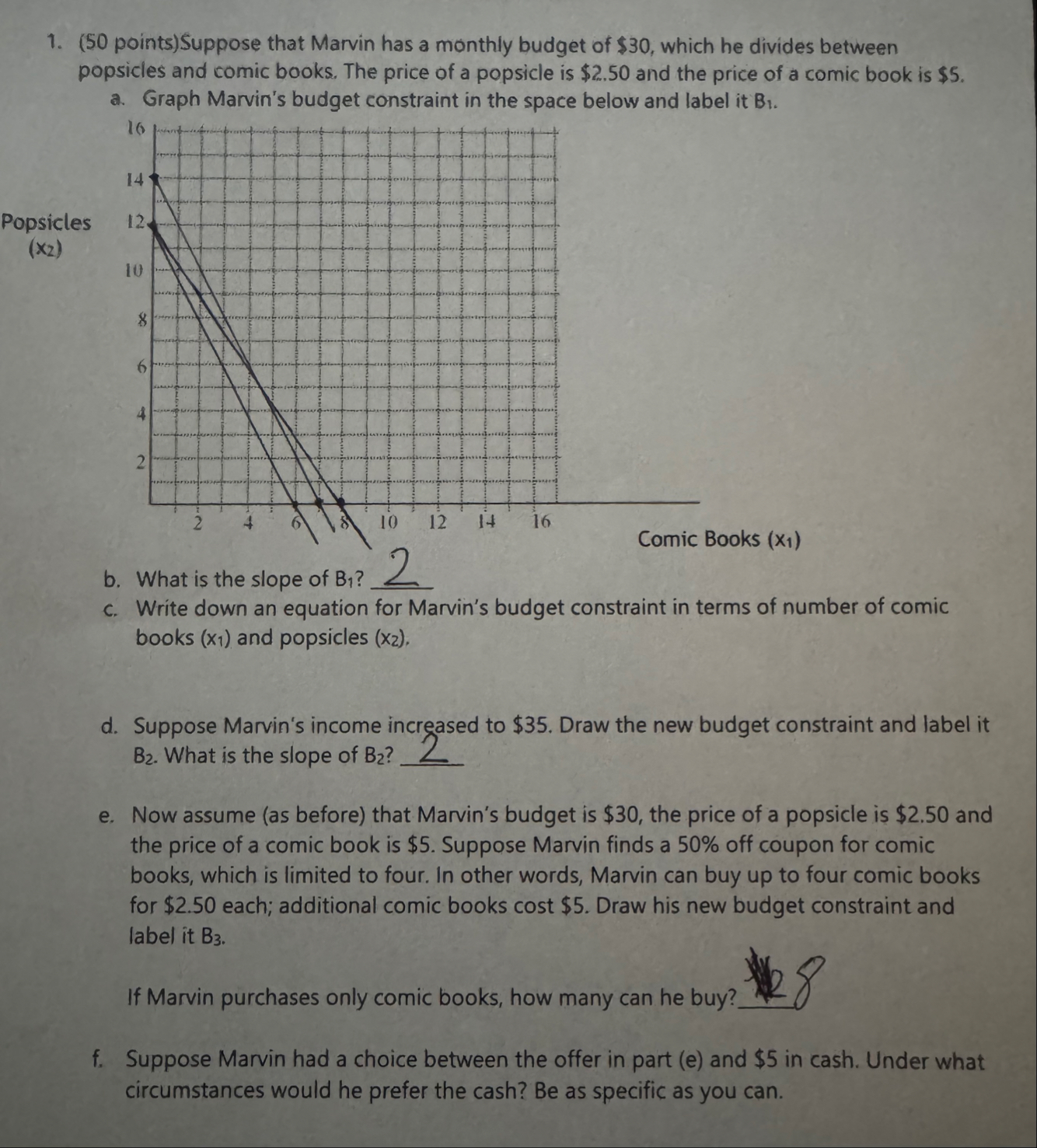 Solved ( 50 ﻿points)Suppose that Marvin has a monthly budget | Chegg.com