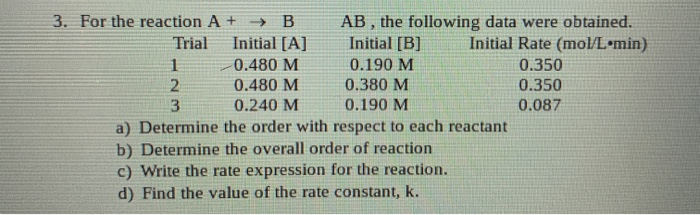 Solved 2 For The Reaction 2a → B A B The Following Data