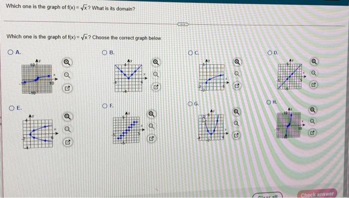 Solved Which one is the graph of f(x) = {x? What is its | Chegg.com