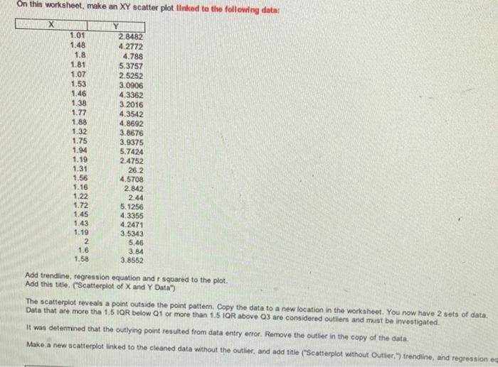 Solved On this worksheet, make an XY scatter plot linked to | Chegg.com