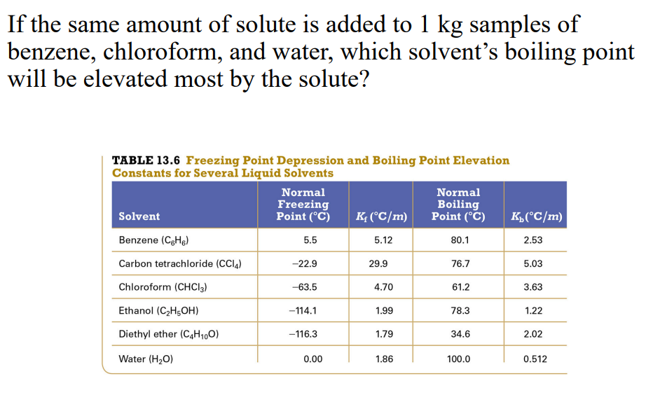 If the same amount of solute is added to 1 ﻿kg | Chegg.com