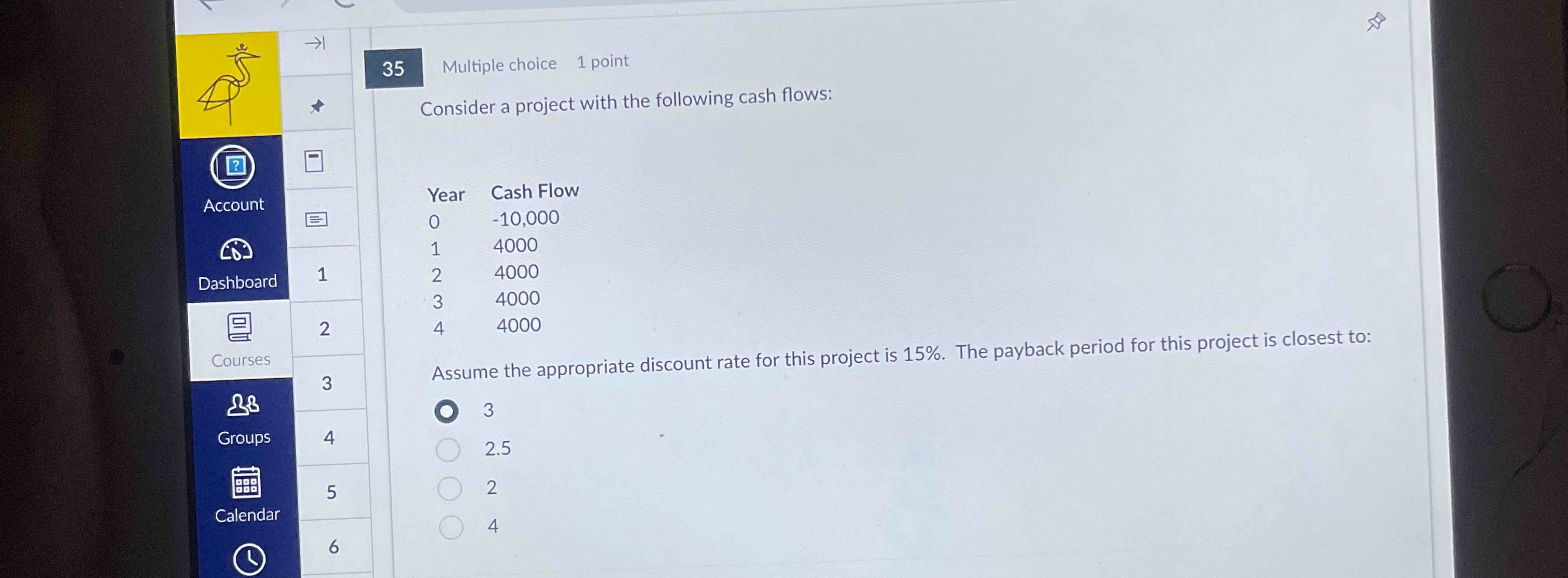 Solved Consider a project with the following cash flows: | Chegg.com