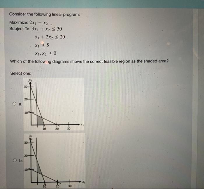 Solved Consider the following linear program: Maximize: 2x1 | Chegg.com
