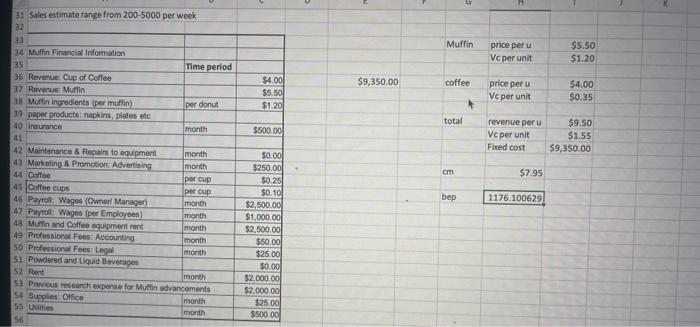 Solved it has more upfront costs. Using this information | Chegg.com