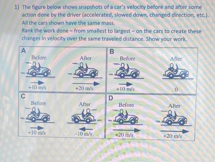 Solved 1) The figure below shows snapshots of a car's | Chegg.com
