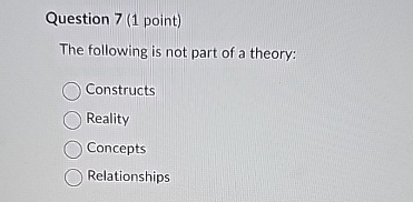 Solved Question 7 (1 ﻿point)The following is not part of a | Chegg.com