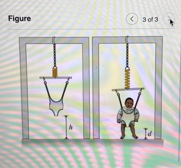 Solved One of the pioneers of modern science, Robert Hooke | Chegg.com