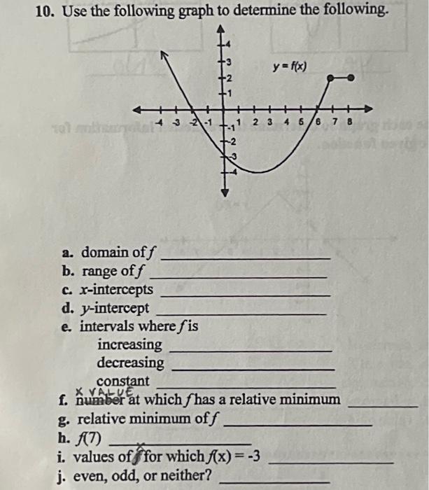 Solved 10. Use the following graph to determine the | Chegg.com