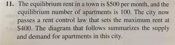 Solved 11. The equilibrium rent in a town is $500 per month, | Chegg.com