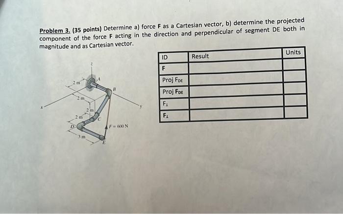 Solved Problem 3. (35 points) Determine a) force F as a | Chegg.com