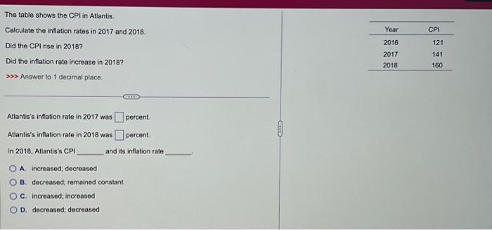 Solved The table shows the CPI in Atlantis. Calculate the | Chegg.com