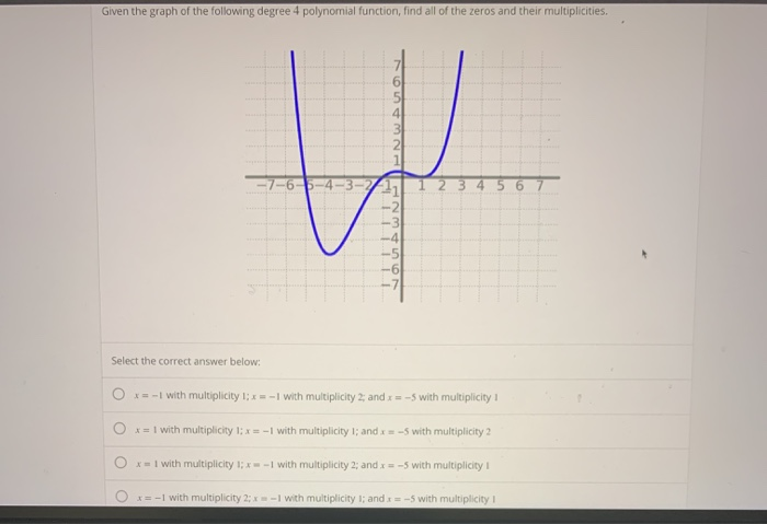 Solved Decompose A Composite Function Into Its Component